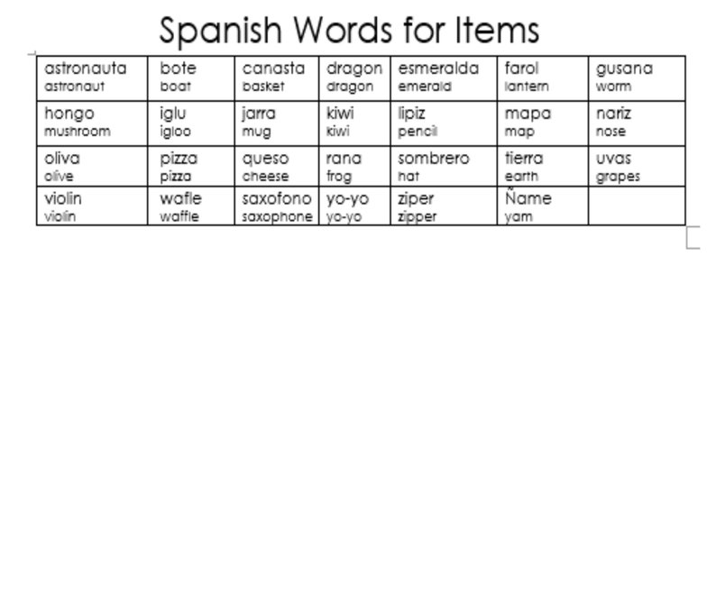Spanish 27 Large Initial Phonetic Alphabet Objects only the Objects ...
