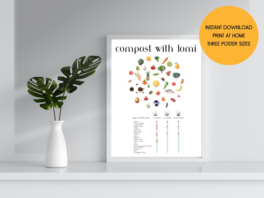Watercolor Lomi Compost Guide Poster | Sustainable Kitchen Decor ...