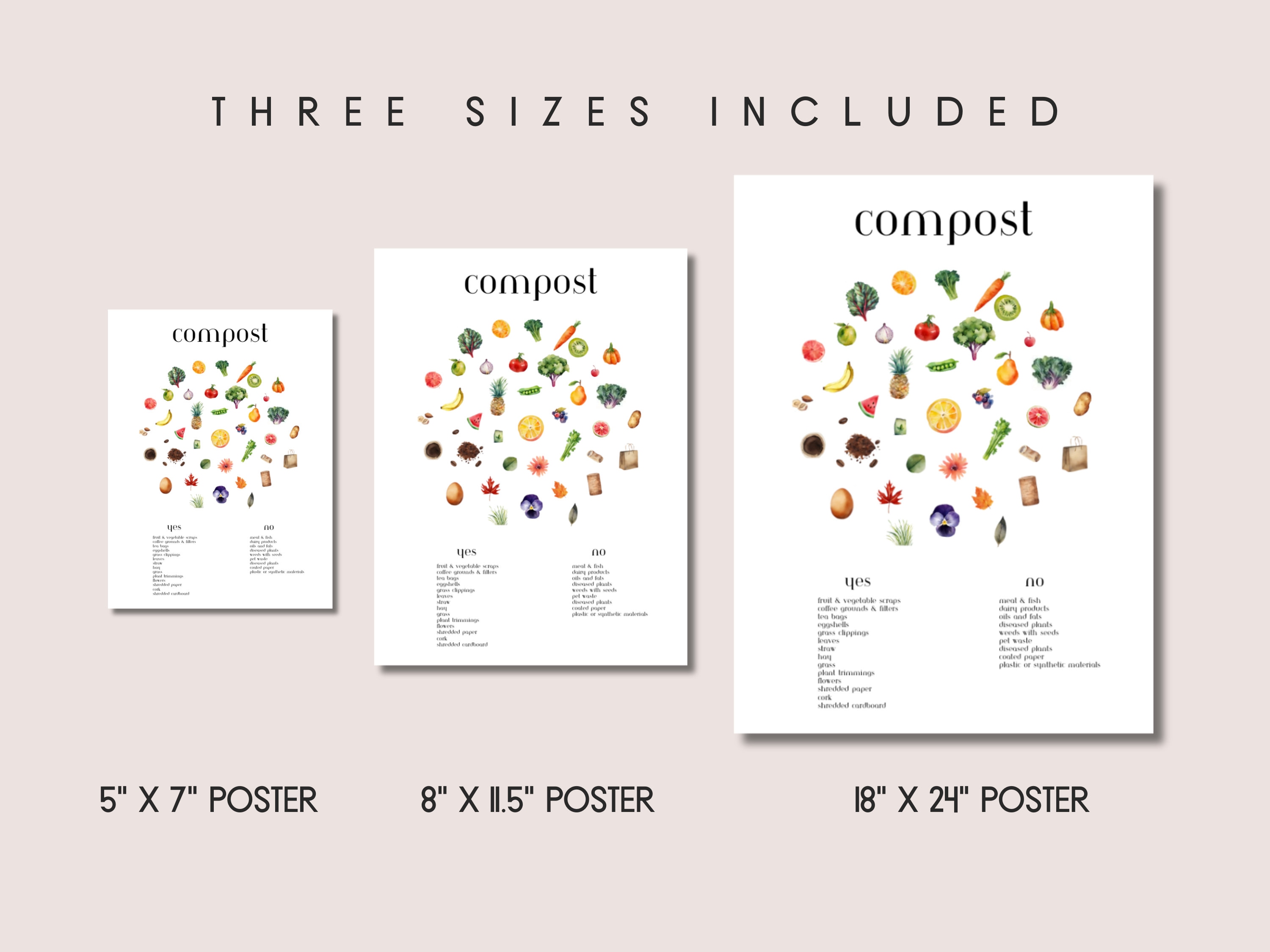 Watercolor Compost Guide Poster | Sustainable Kitchen Decor, Printable ...