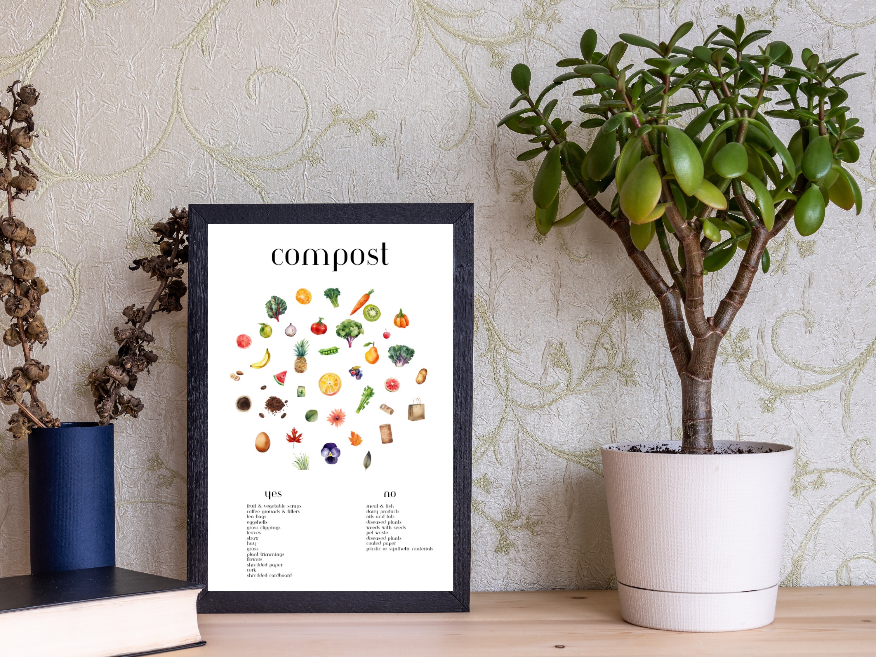 Watercolor Compost Guide Poster | Sustainable Kitchen Decor, Printable ...
