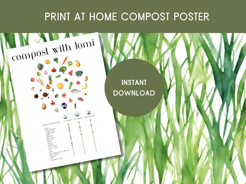 Watercolor Lomi Compost Guide Poster Sustainable Kitchen Decor Printable Lomi Smart Compost ...