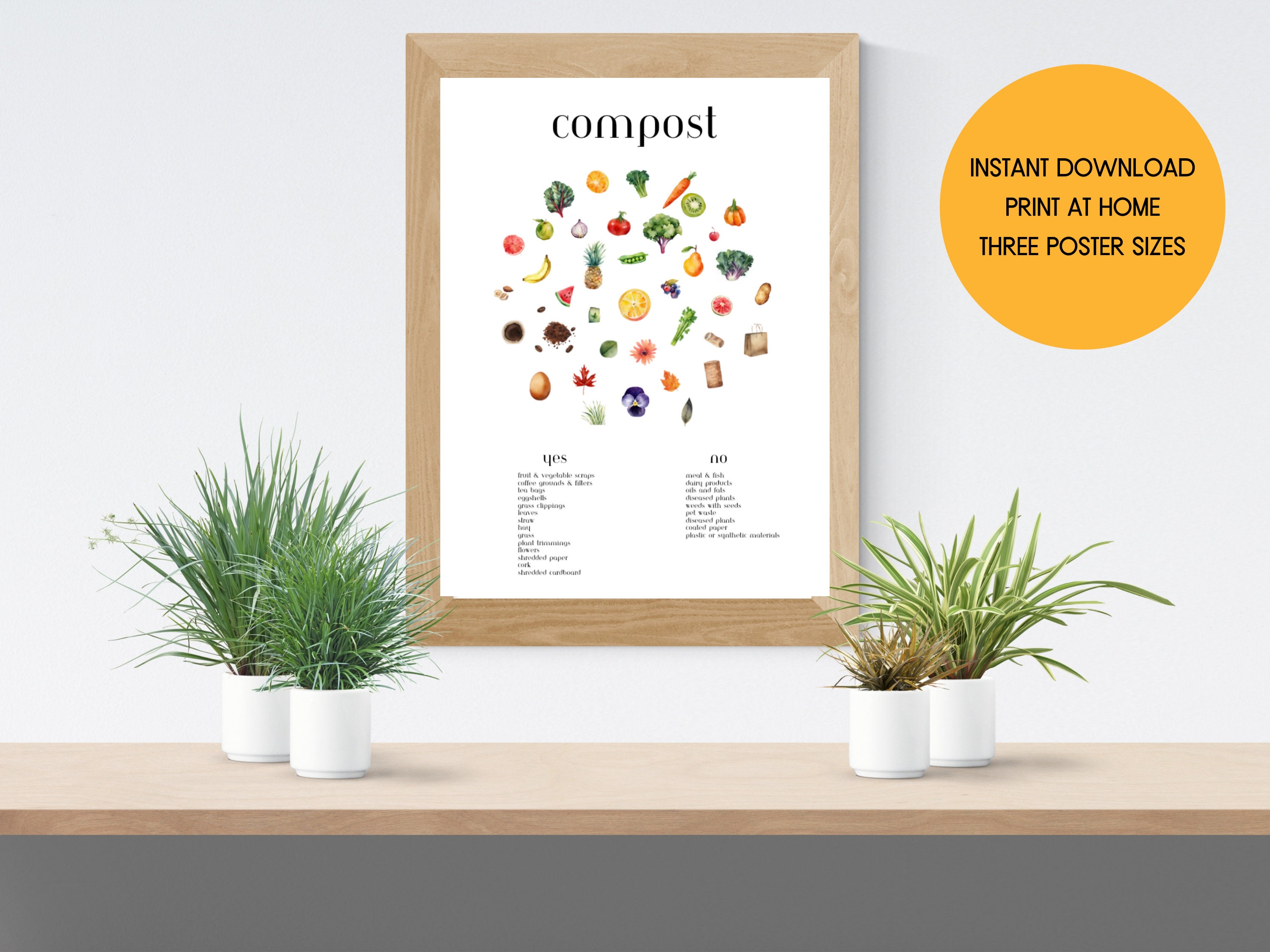 Watercolor Compost Guide Poster | Sustainable Kitchen Decor, Printable ...