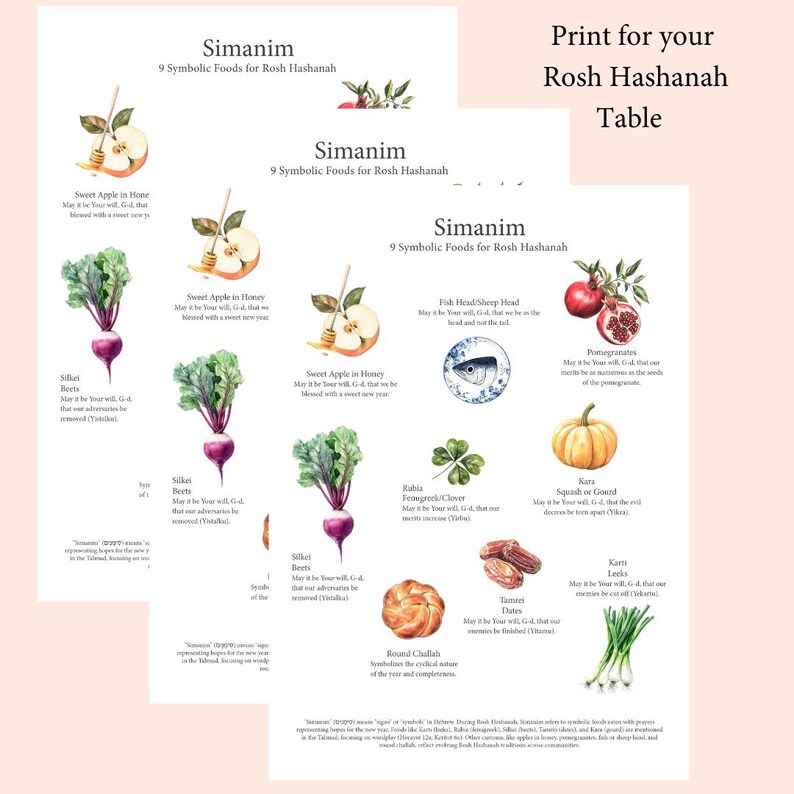 Rosh Hashanah Simanim Food Prayer Card: Jewish New Year (A4 Printable ...