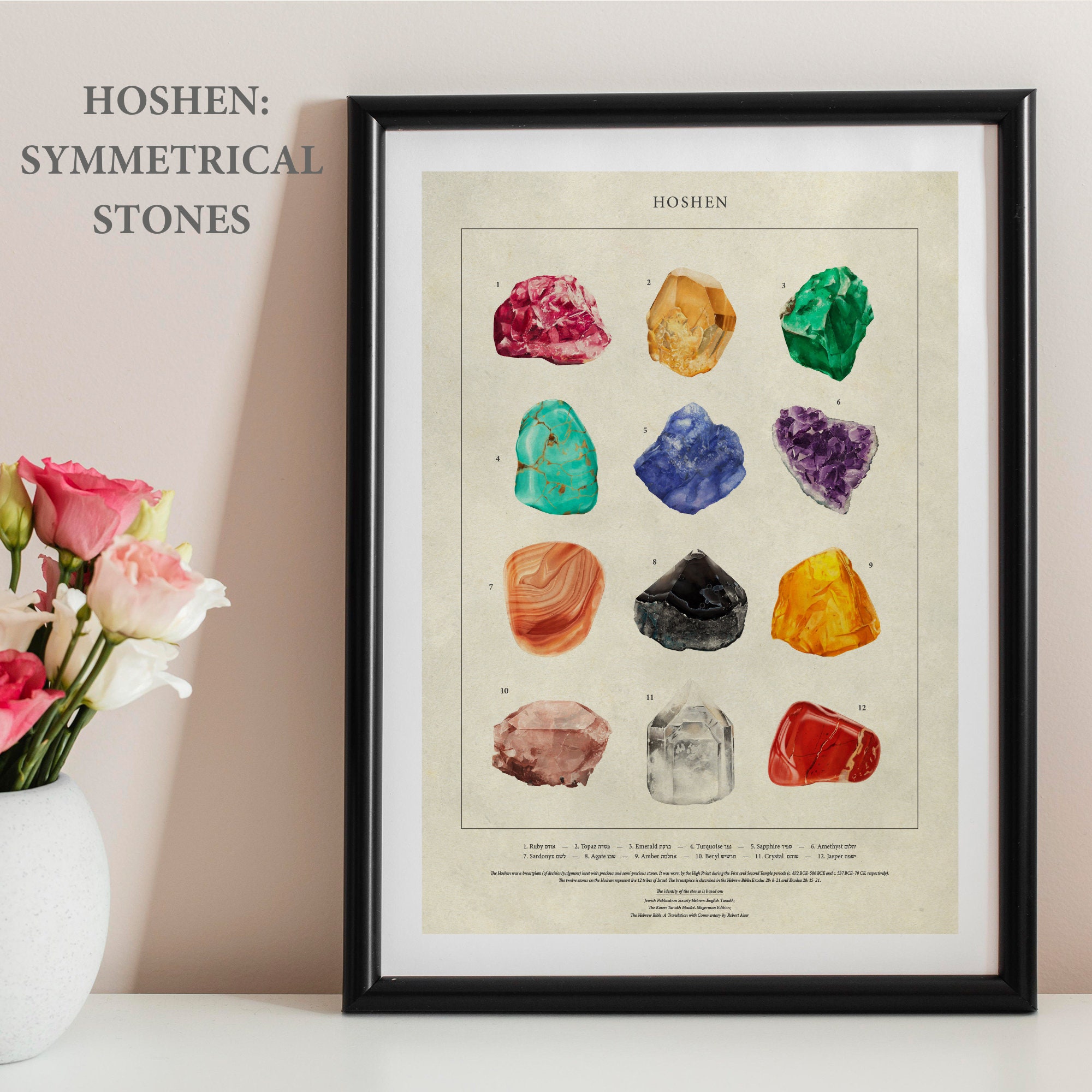 Twelve Tribes Of Israel Stones