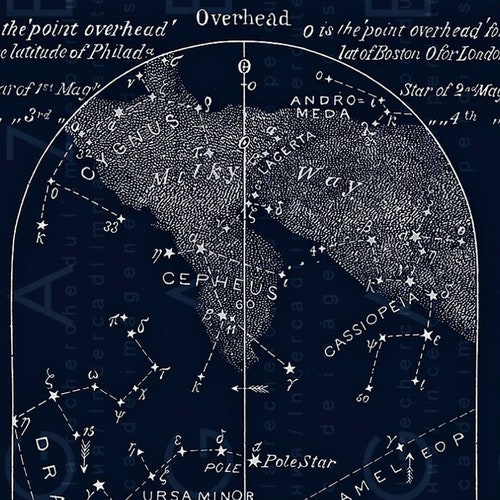 Constellations Map Summer