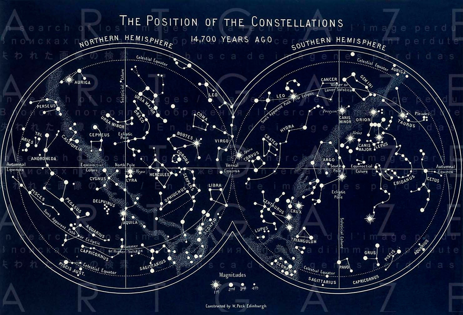 Printable Astronomy Charts