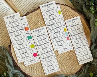 Annotating Guide Bookmark Purple - Etsy