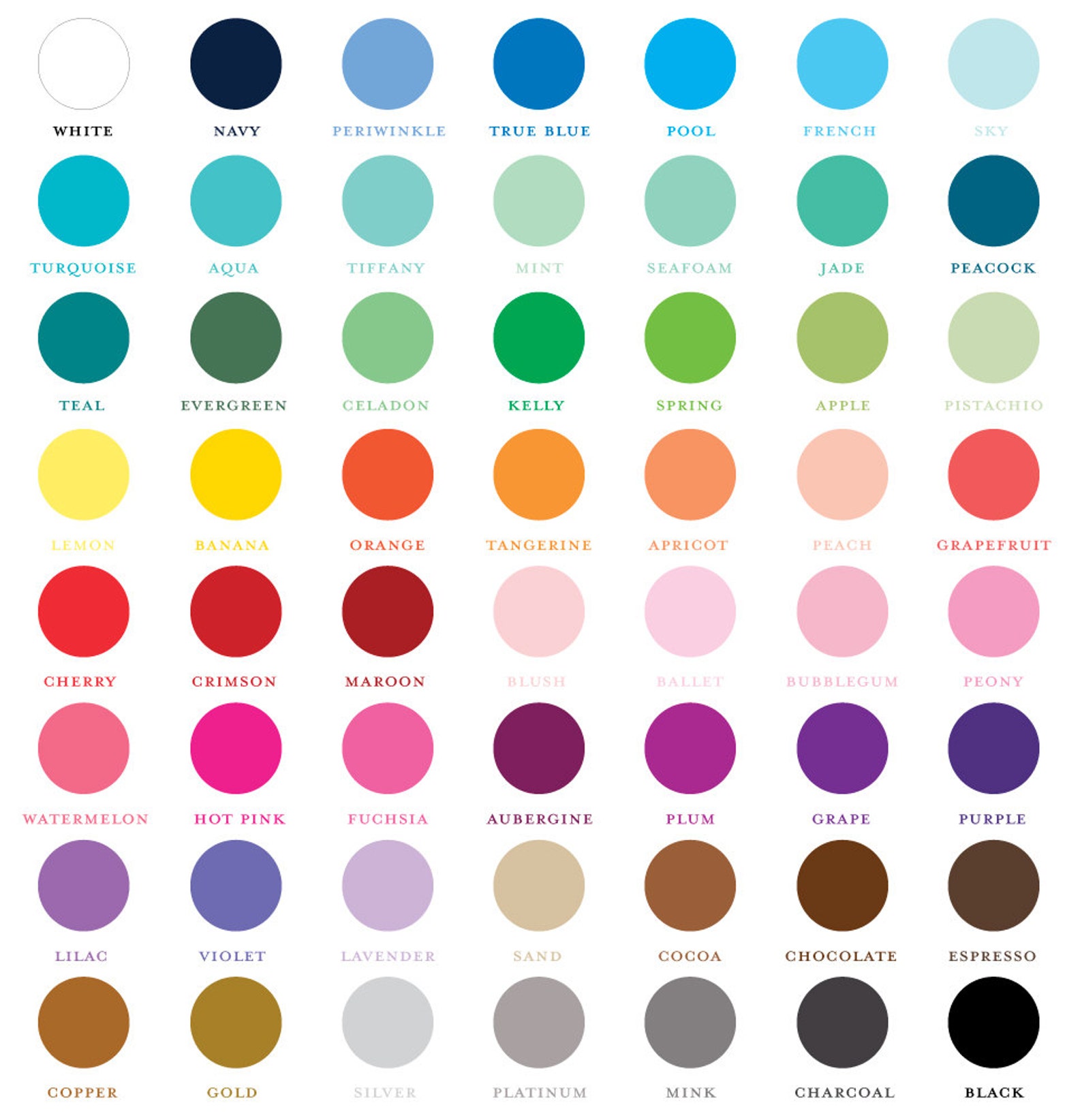 50th Anniversary Gift Golden Wedding Anniversary Gift 50th | Etsy