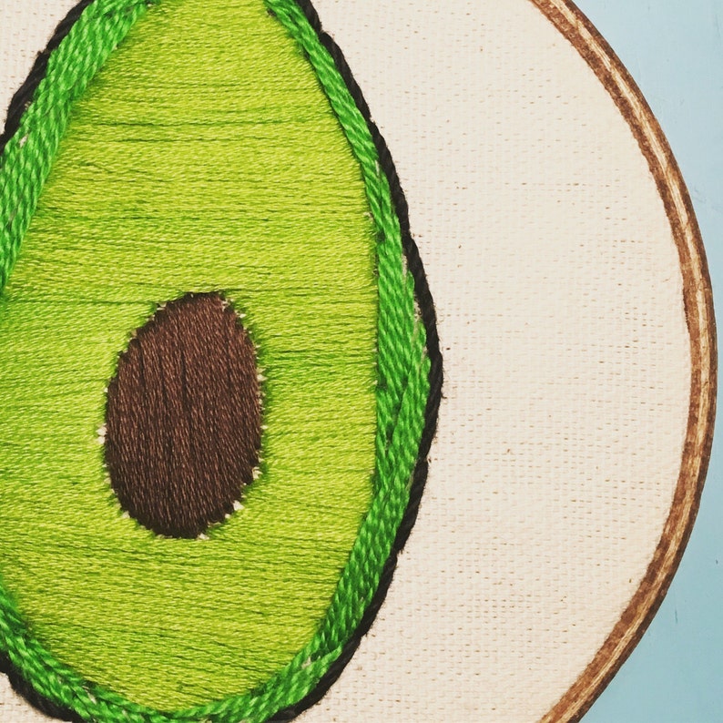Small Avocado Embroidery Hoop Wall Art - Etsy
