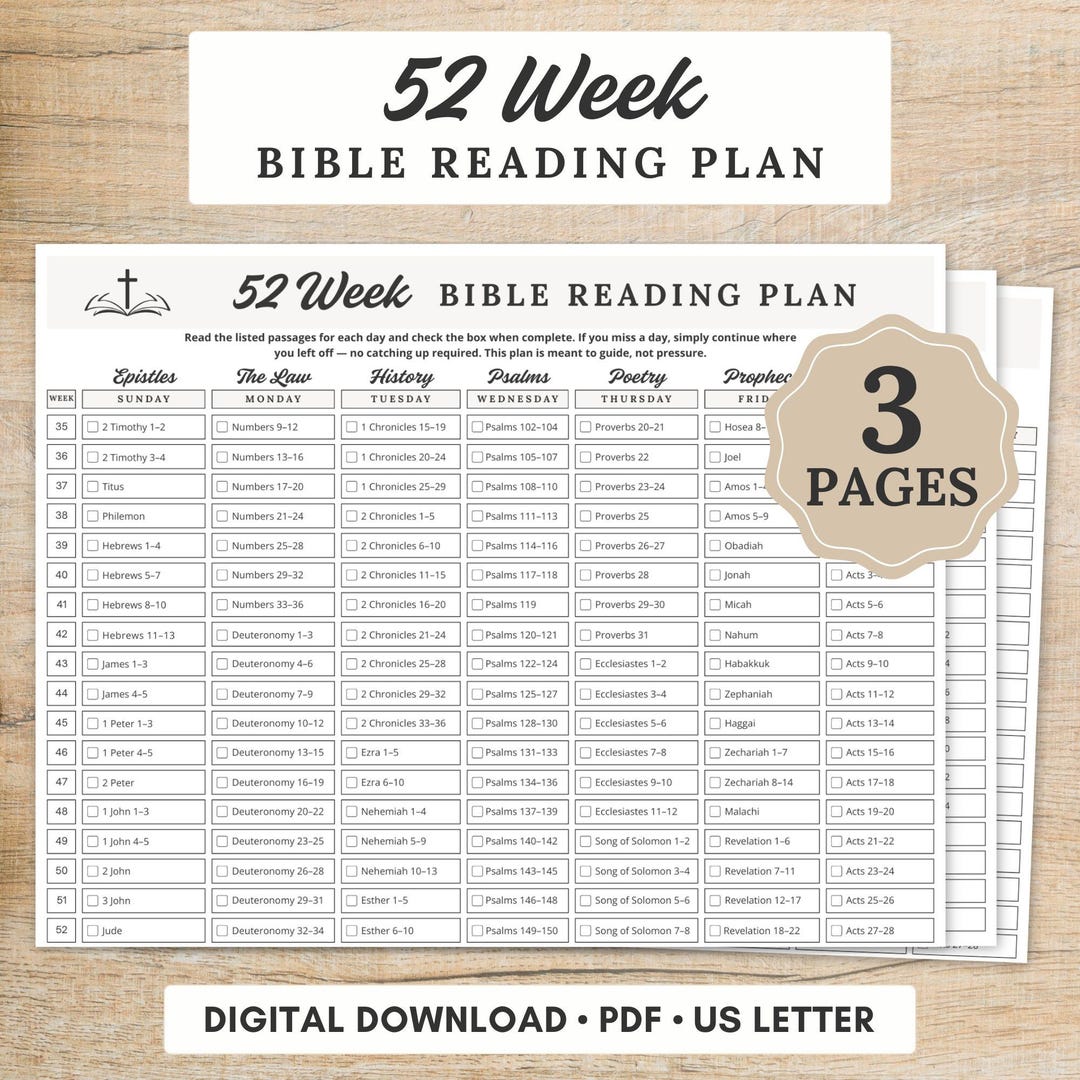 Bible Reading Plan Printable | 52 Week Bible Reading Checklist PDF ...