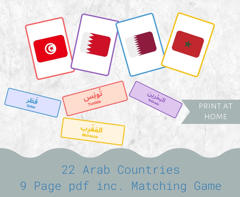 Printable Arab Country Flashcards in English & Arabic Bilingual ...