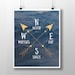 Arrow Compass Printable - "never Eat Soggy Waffles" - Etsy