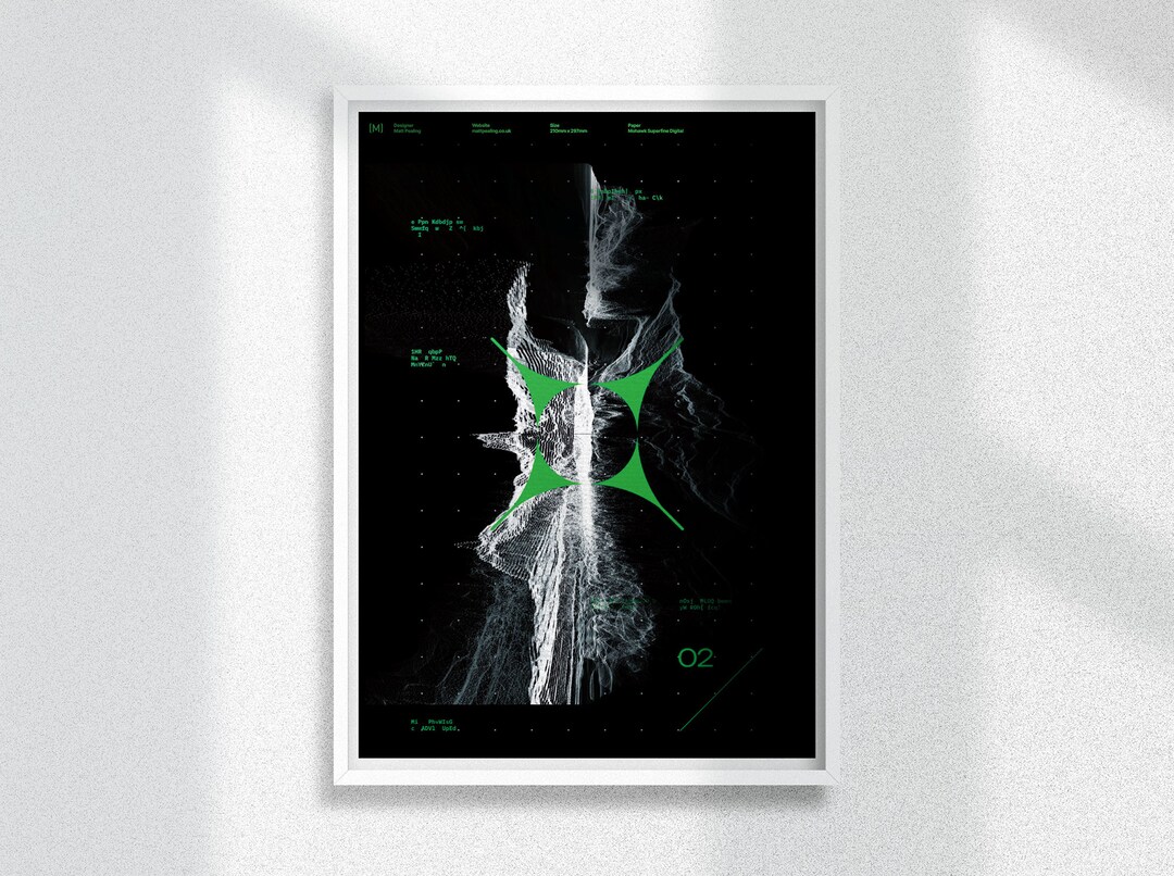 Acid Graphix Particles A4 Print - Etsy