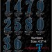Fabulous Birthday Numbers Bundle SVG Instant Download Rhinestone Design ...