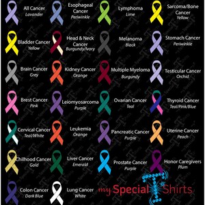 Hope Purple Heart Cancer Awareness Ribbon, SVG Instant Download Vector ...
