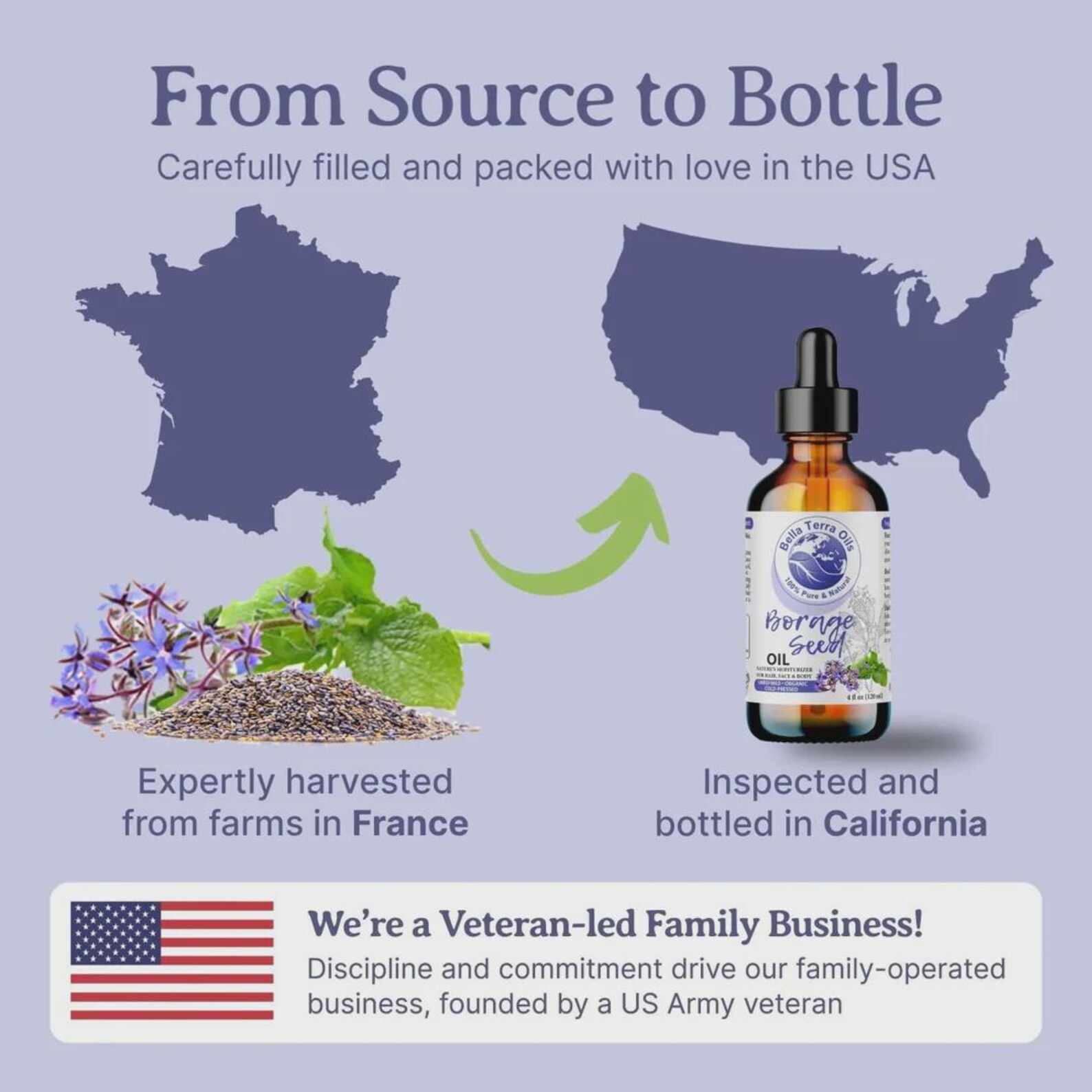 Organic Pure Borage Seed Oil - 2oz Premium Cold-pressed Oil for Skin ...