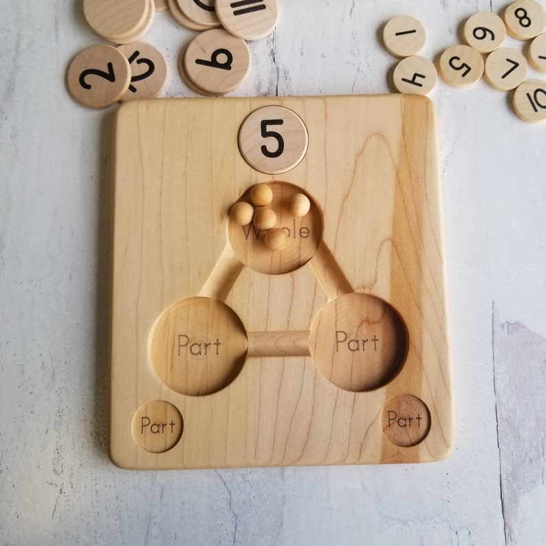 Part Part Whole Board Number Bonds Number Sense - Etsy