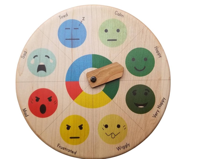 Emotion Wheel With Self Regulation Zones - Emotion Zones - Social ...