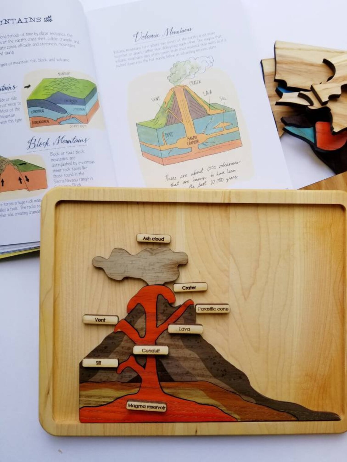 Rock Cycle Puzzle Rocks and Minerals Montessori Puzzle - Etsy