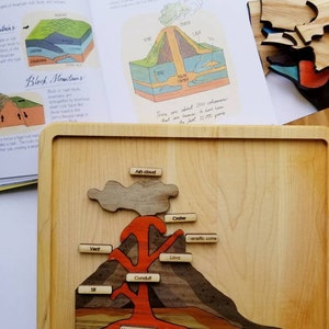 Rock Cycle Puzzle Rocks and Minerals Montessori Puzzle Earth Science ...