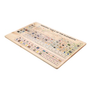 Periodic Table Wall Decor Wall Art Periodic Table of Elements Wooden ...
