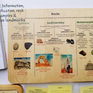 Rock Cycle Puzzle Rocks and Minerals Montessori Puzzle Earth Science ...