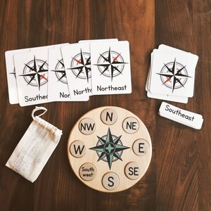 Compass Rose Puzzle Cardinal Directions Montessori Geography ...