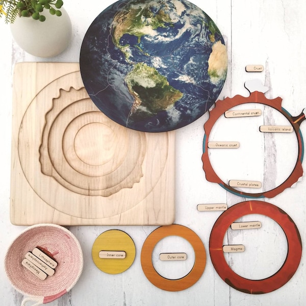 Montessori Earth - Etsy