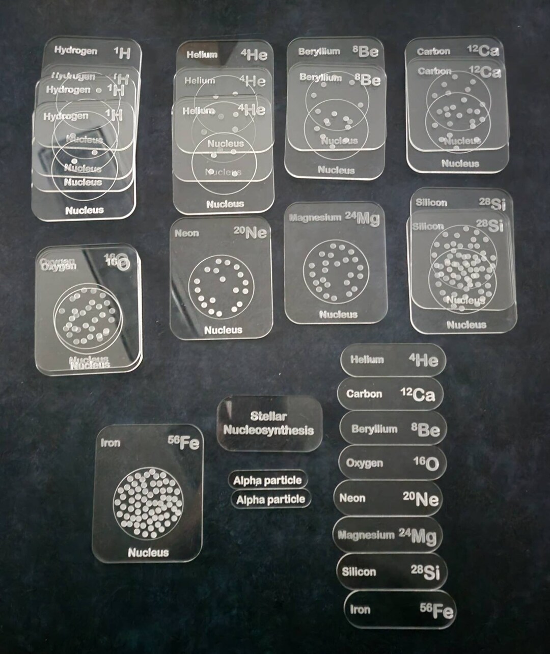 Stellar Nucleosynthesis - Element Formation - First Great Story ...