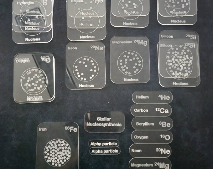 Life Cycle of a Star Montessori Three/four Part Cards - Etsy