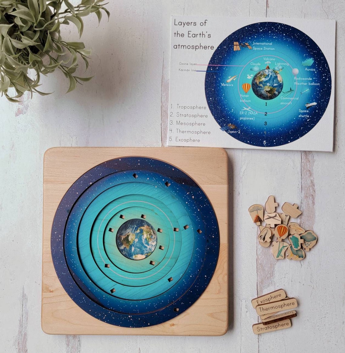 Layers of the Atmosphere Wooden Puzzle Montessori - Etsy