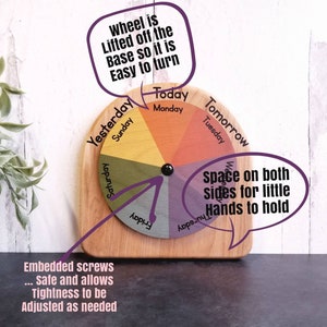 Days of the Week Wheel Yesterday Today Tomorrow Wheel Montessori ...