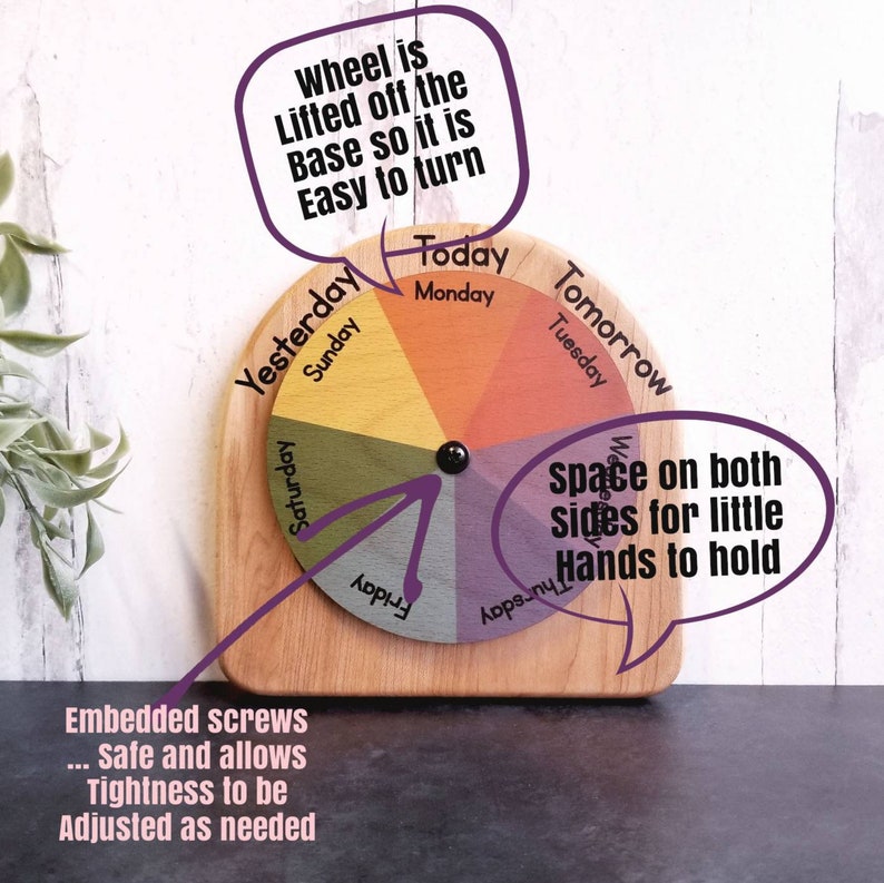 Days of the Week Wheel Yesterday Today Tomorrow Wheel | Etsy