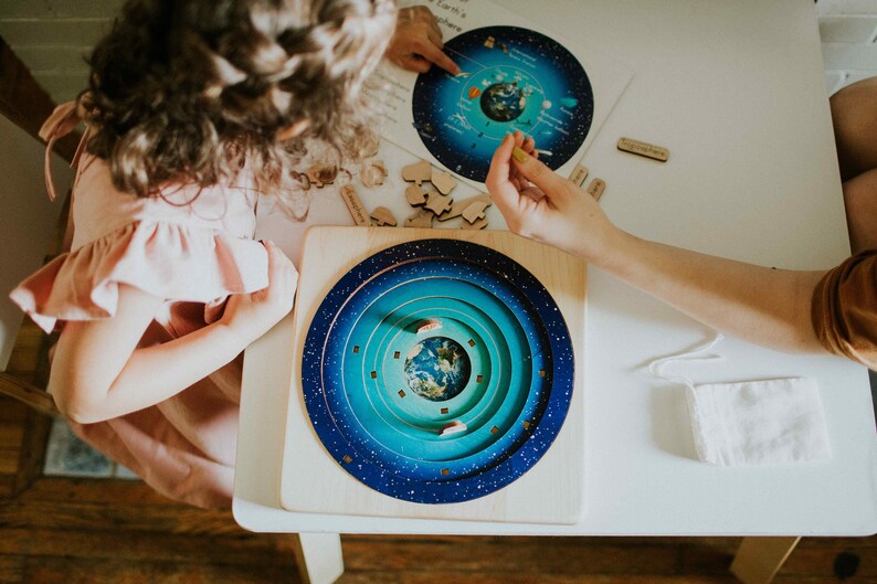 Layers of the Atmosphere Wooden Puzzle Montessori - Etsy
