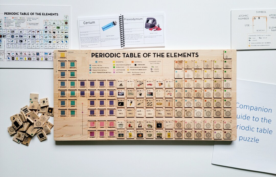 Periodic Table Set, Element Set, Table of the Elements, Homeschooling ...