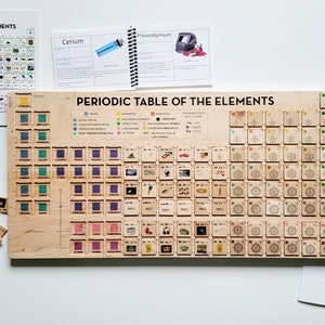 Periodic Table Set, Element Set, Table of the Elements, Homeschooling ...