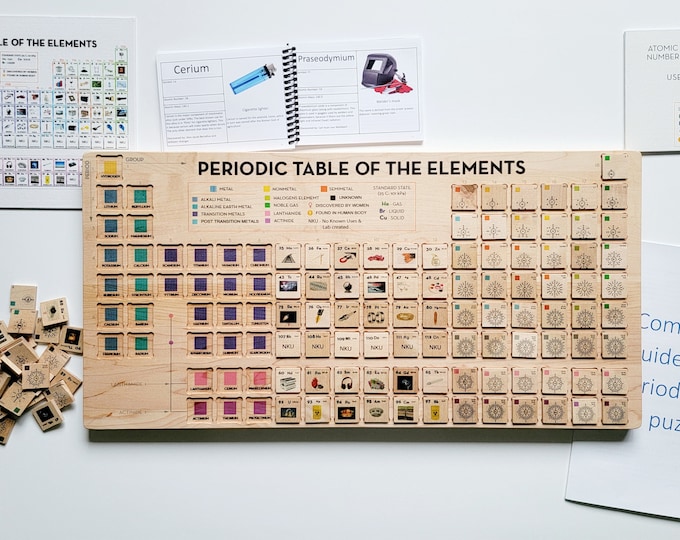 Periodic Table Set, Element Set, Table of the Elements, Homeschooling ...
