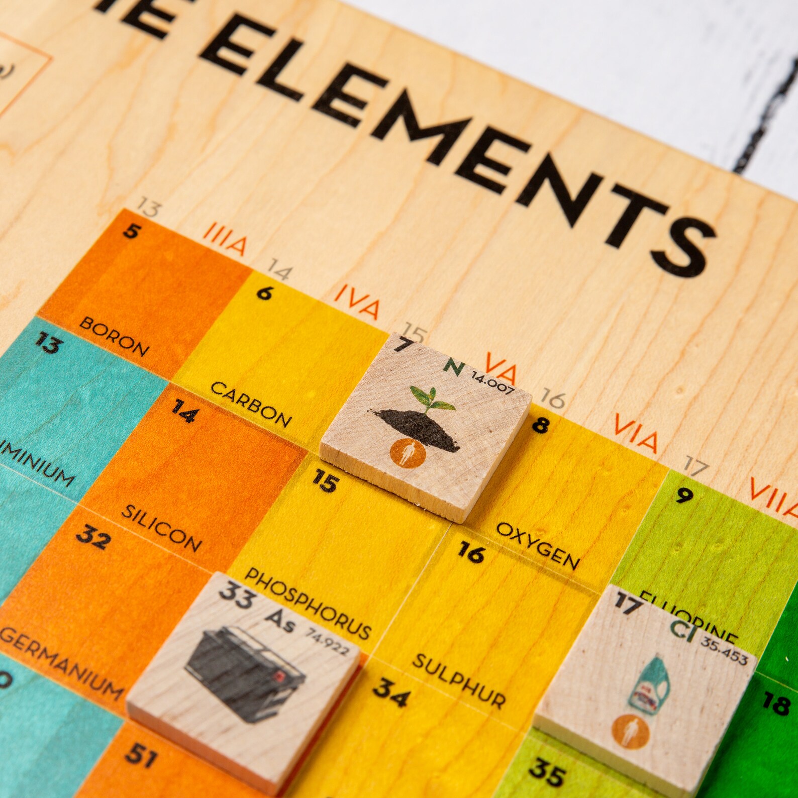 Periodic Table Tiles Table of the Elements Homeschooling | Etsy UK