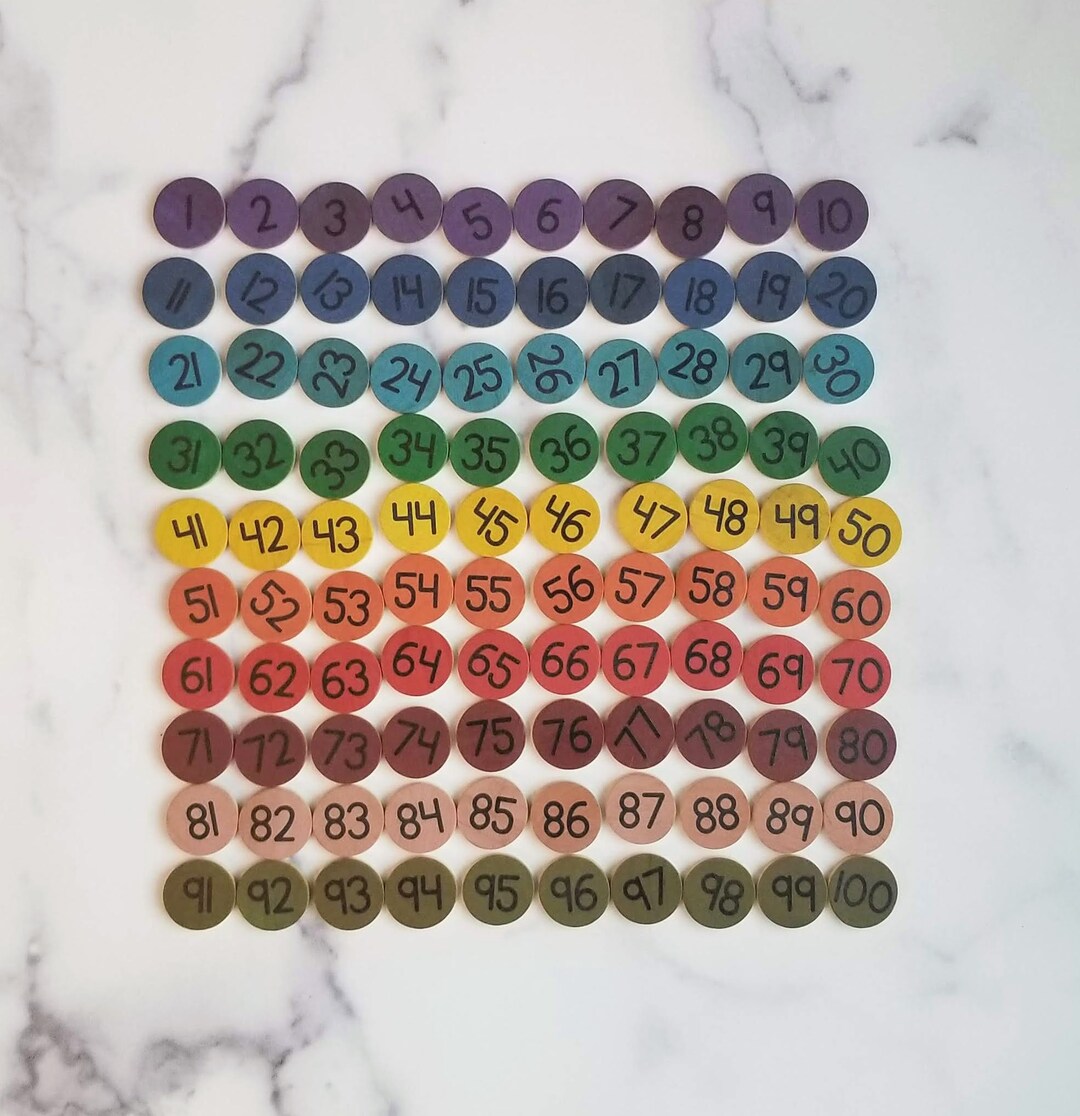 Counting Coins for Double Sided Hundred Board and Arithmetic Board ...