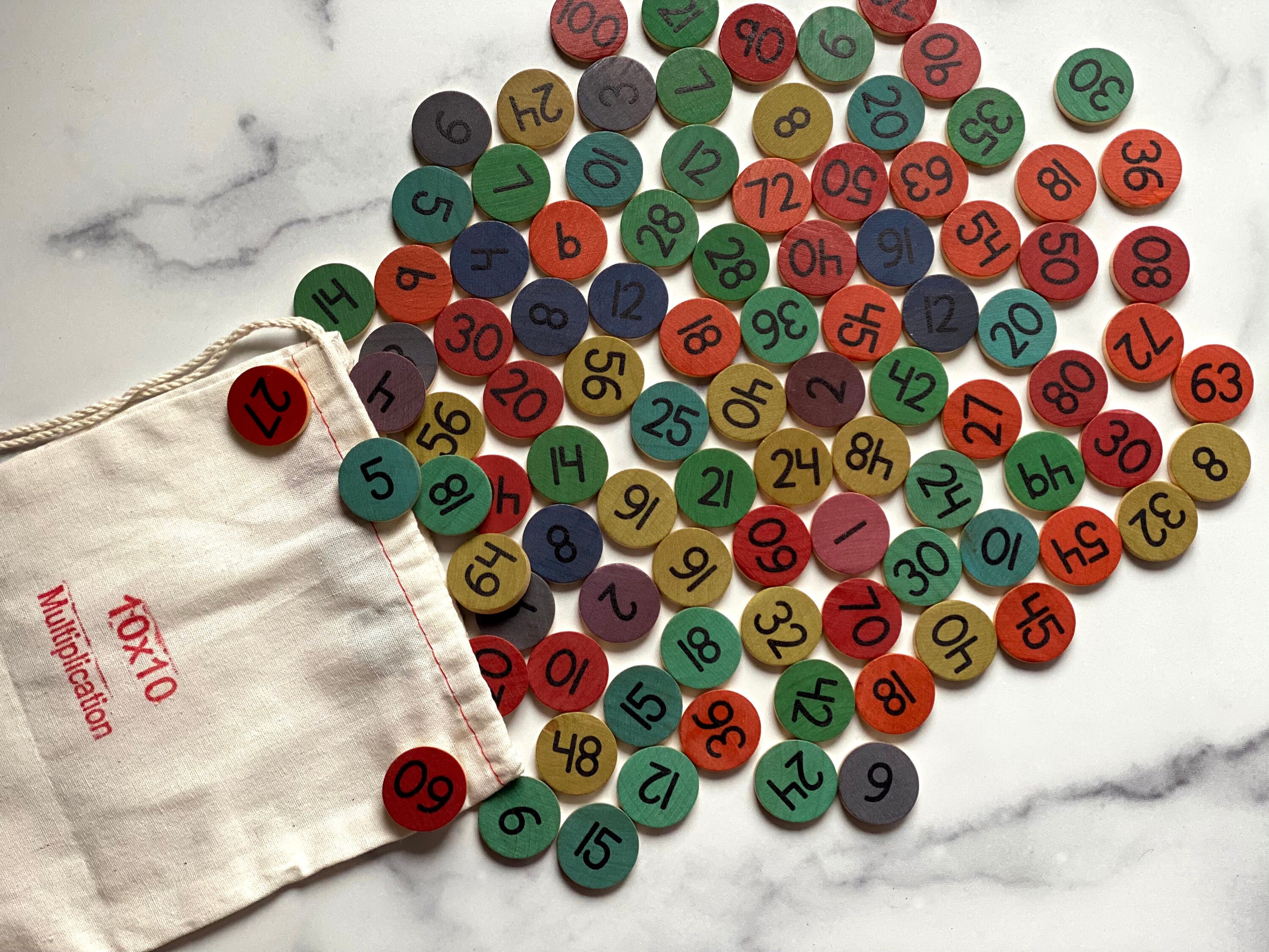 Multiplication Coins for Double Sided Hundred Board and - Etsy