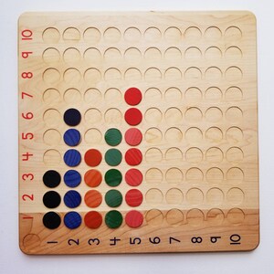 Arithmetic Board Multiplication Board Math Manipulative Montessori ...