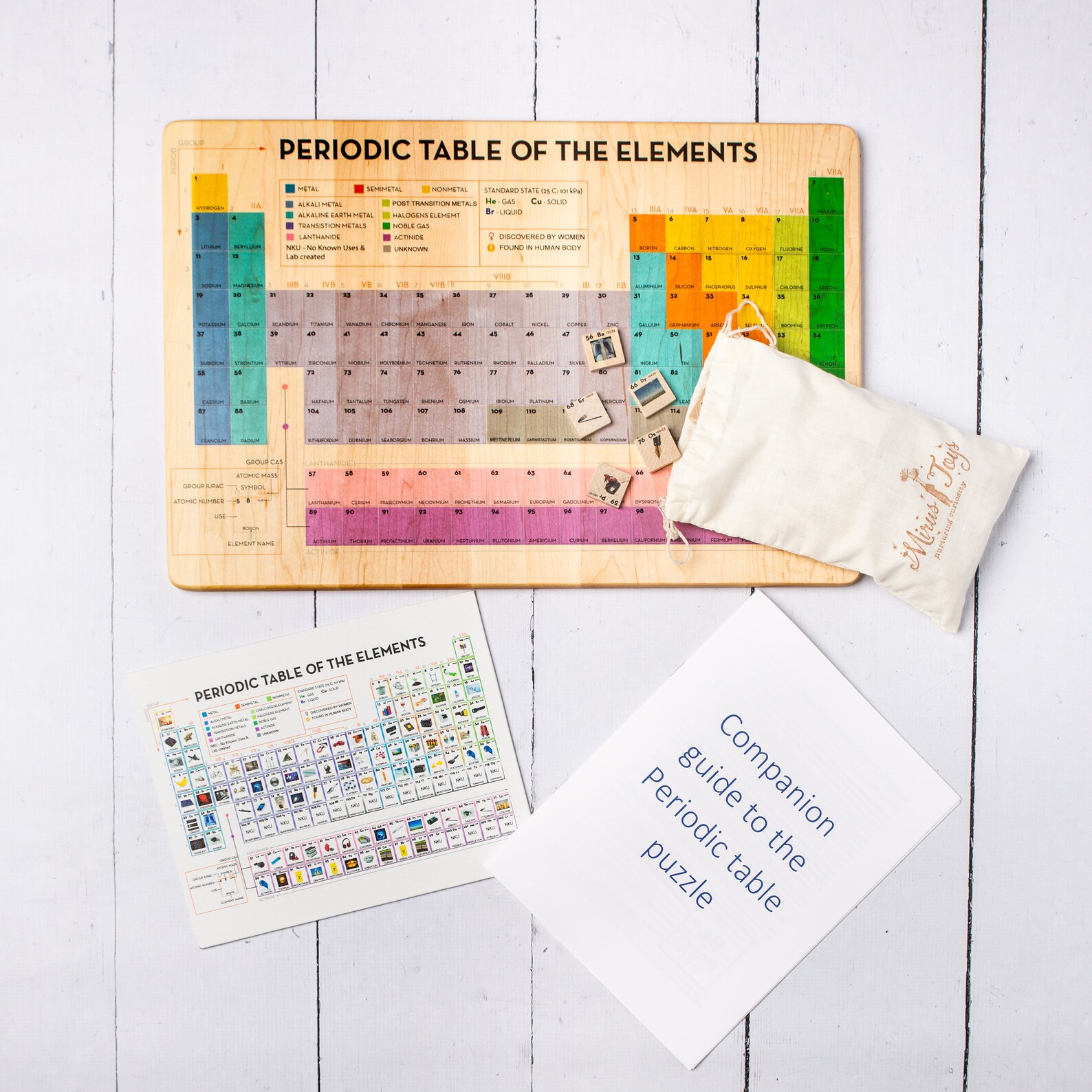 Periodic Table Set Element Set Table of the Elements - Etsy