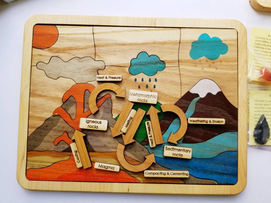 Rock Cycle Puzzle Rocks and Minerals Montessori Puzzle - Etsy