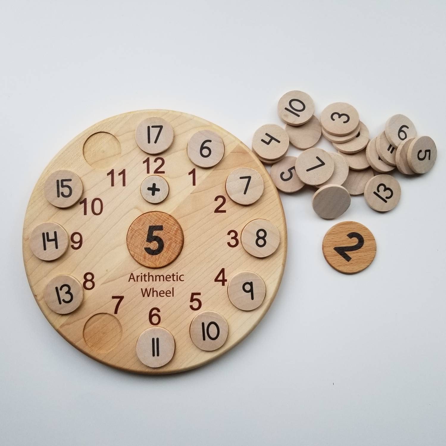 Arithmetic Wheel Multiplication Wheel Multiplication Board - Etsy