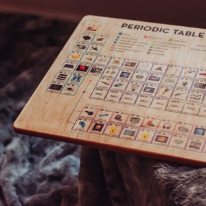 Periodic Table Wall Decor Wall Art Periodic Table of Elements Wooden ...