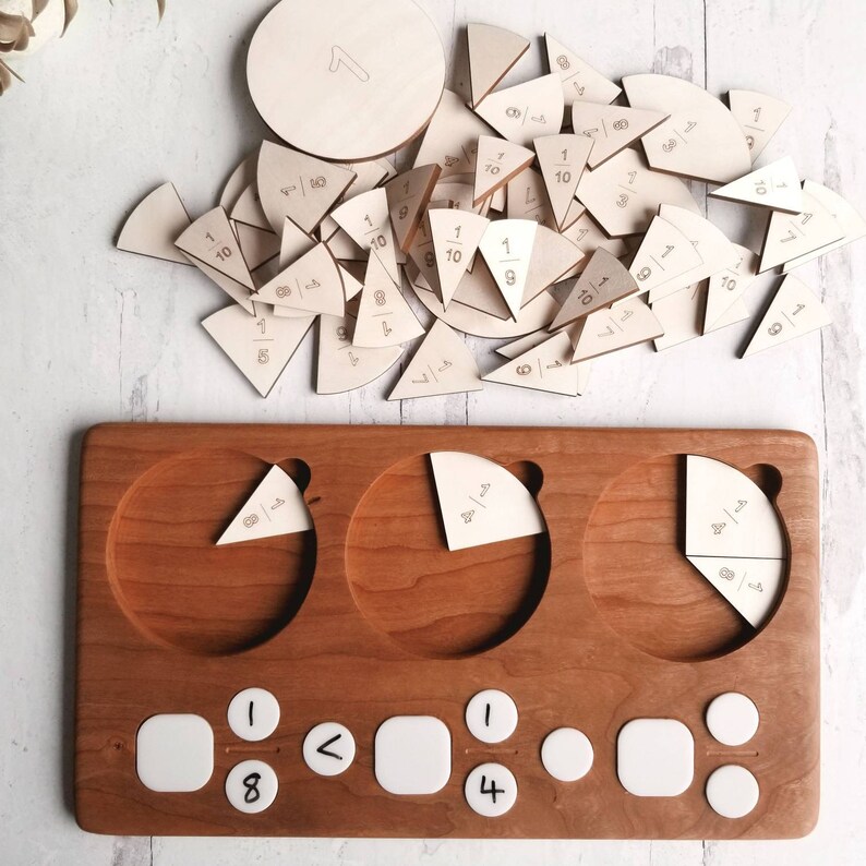Fraction Manipulation Board Fraction Ring Fraction Circle - Etsy
