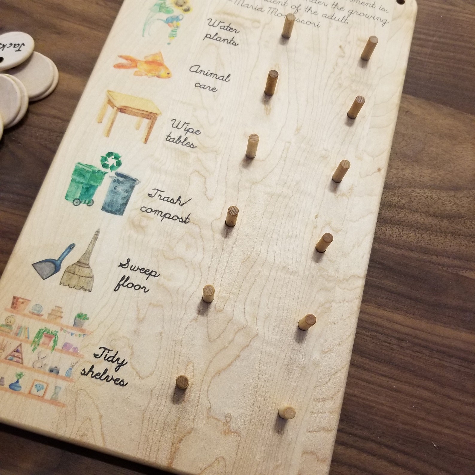 Montessori Chore Chart Classroom Job Chart Care of - Etsy