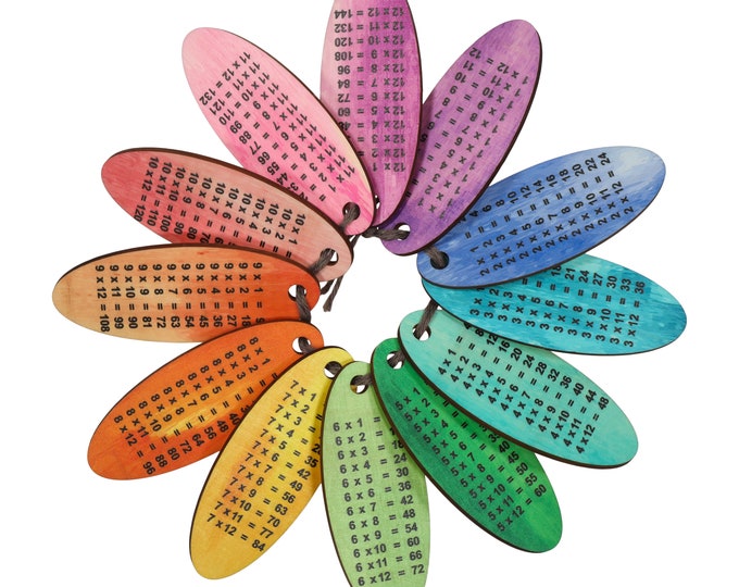 Times Table Memory - Multiplication Table - Etsy