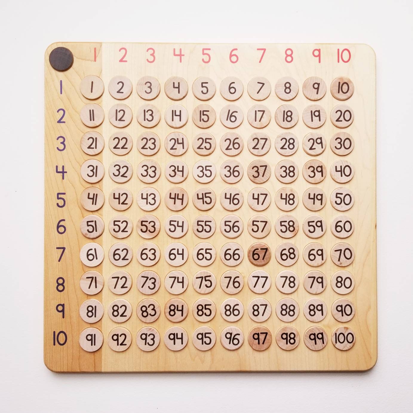 Arithmetic Board Multiplication Board Math Manipulative - Etsy