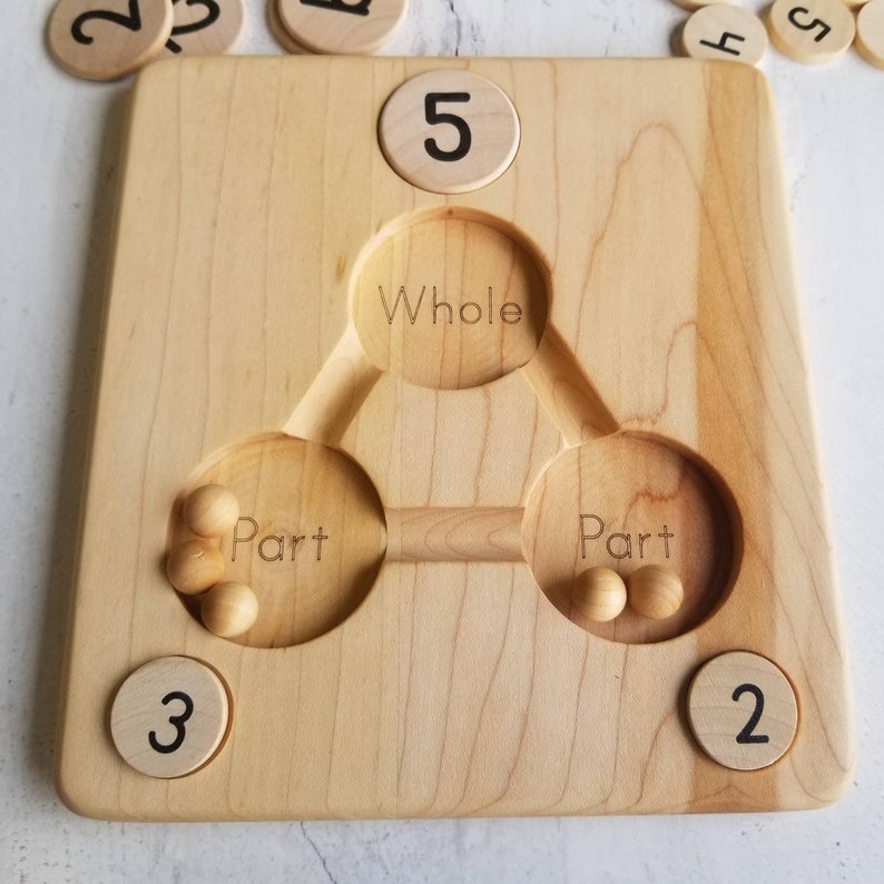 Part Part Whole Board Number Bonds Number Sense - Etsy